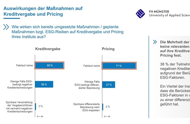 ESG: 67 Prozent der Banken kritisieren unklare Vorgaben | Presseportal